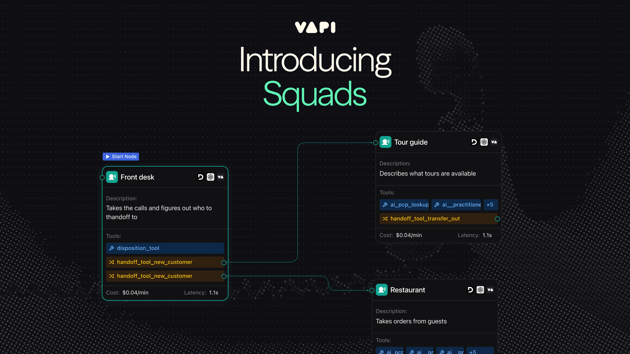 Introducing Squads: Teams of Assistants - Vapi AI Blog