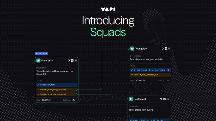 Multi-turn Conversations: Definition, Benefits, & Examples - Vapi AI Blog